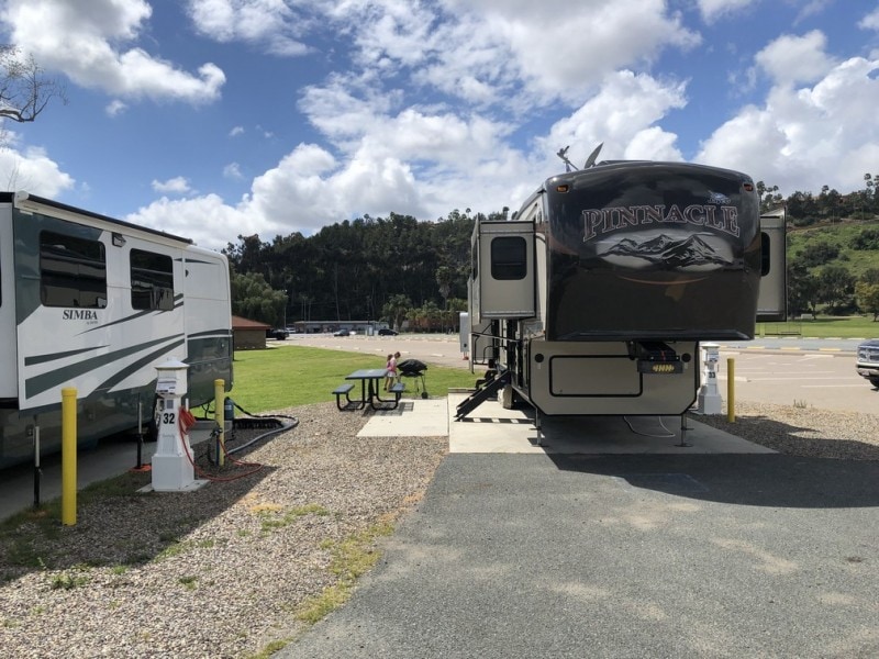 Best Military RV Parks in California – RV Expertise