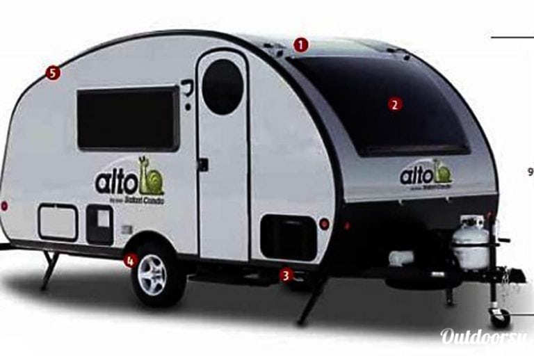 Best Small Travel Trailers – Ultimate Round-up – RV Expertise