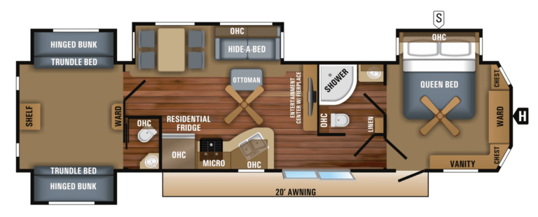 Best Bunkhouse Travel Trailers – RV Expertise