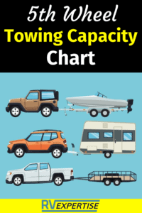 5th Wheel Towing Capacity Chart – Ultimate Towing Guide - RV Expertise