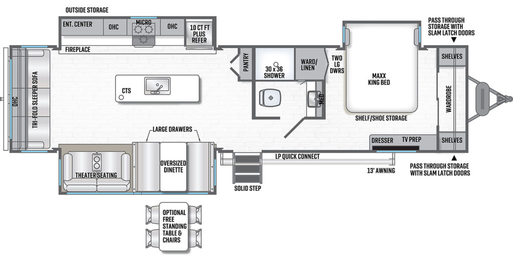 Forest River Wildcat Review – RV Expertise