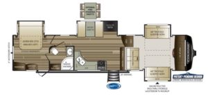 Best Front Kitchen Fifth Wheels – RV Expertise