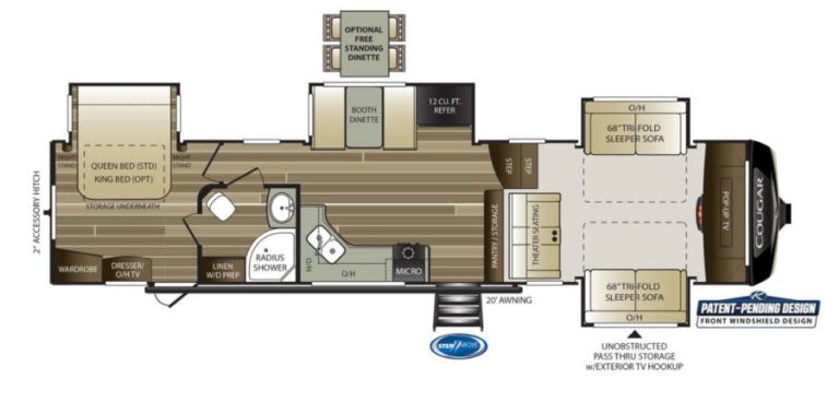 Best Front Kitchen Fifth Wheels – RV Expertise