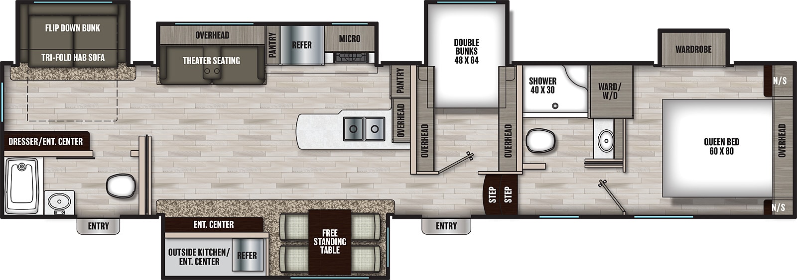 Best Mid Bunk Fifth Wheels – RV Expertise