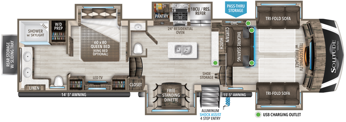 Best Front Living Room 5th Wheel Campers – RV Expertise