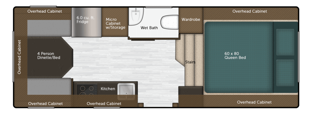 Best Under 25 Foot Fifth Wheels – RV Expertise