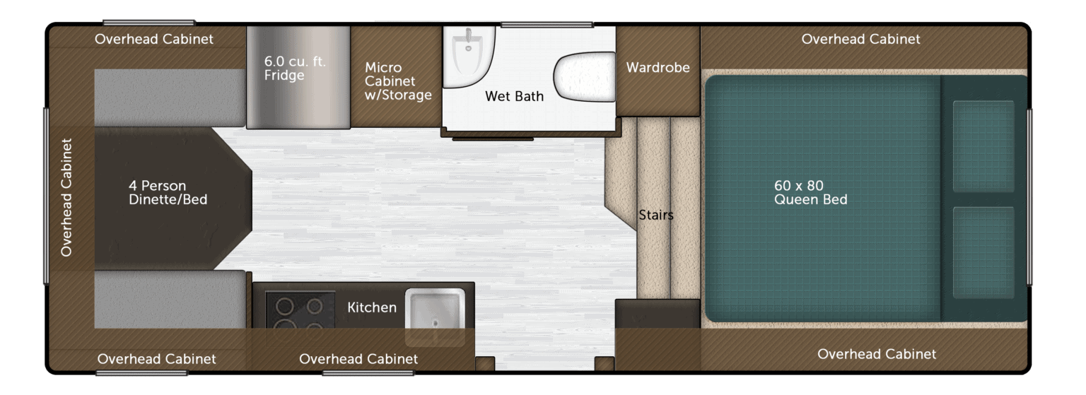 Best Under 25 Foot Fifth Wheels – RV Expertise