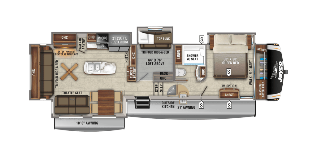 Best Mid Bunk Fifth Wheels – RV Expertise