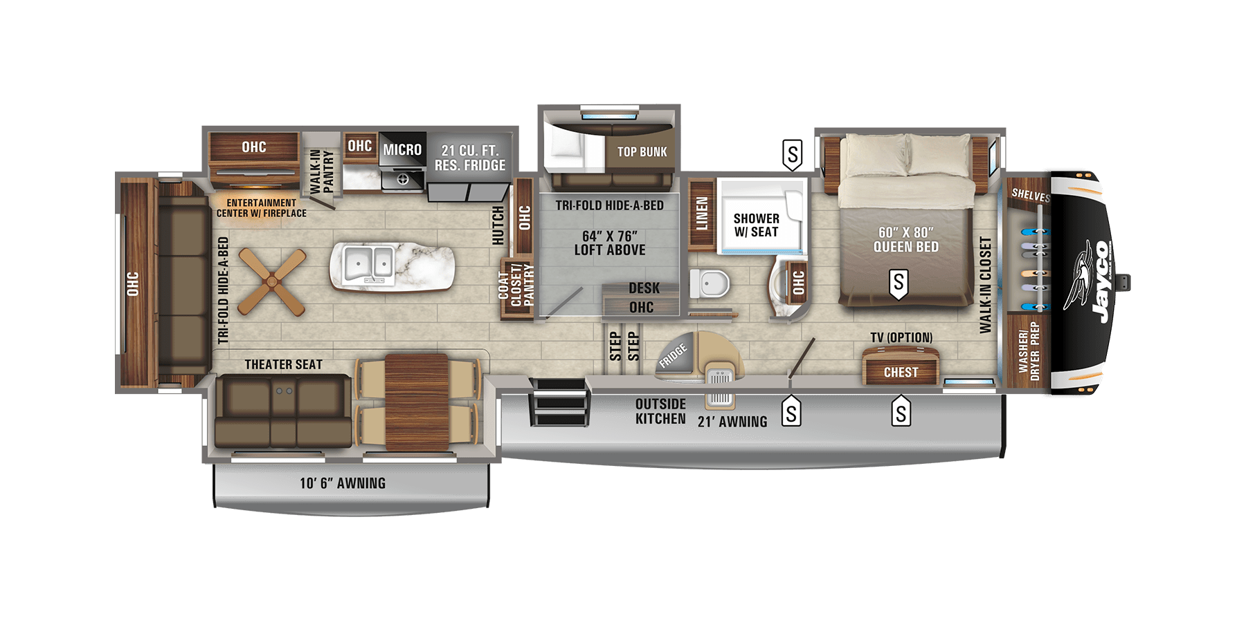 Best Mid Bunk Fifth Wheels – RV Expertise