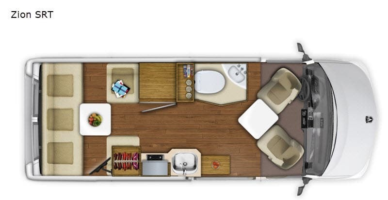 Best Class B RVs – RV Expertise