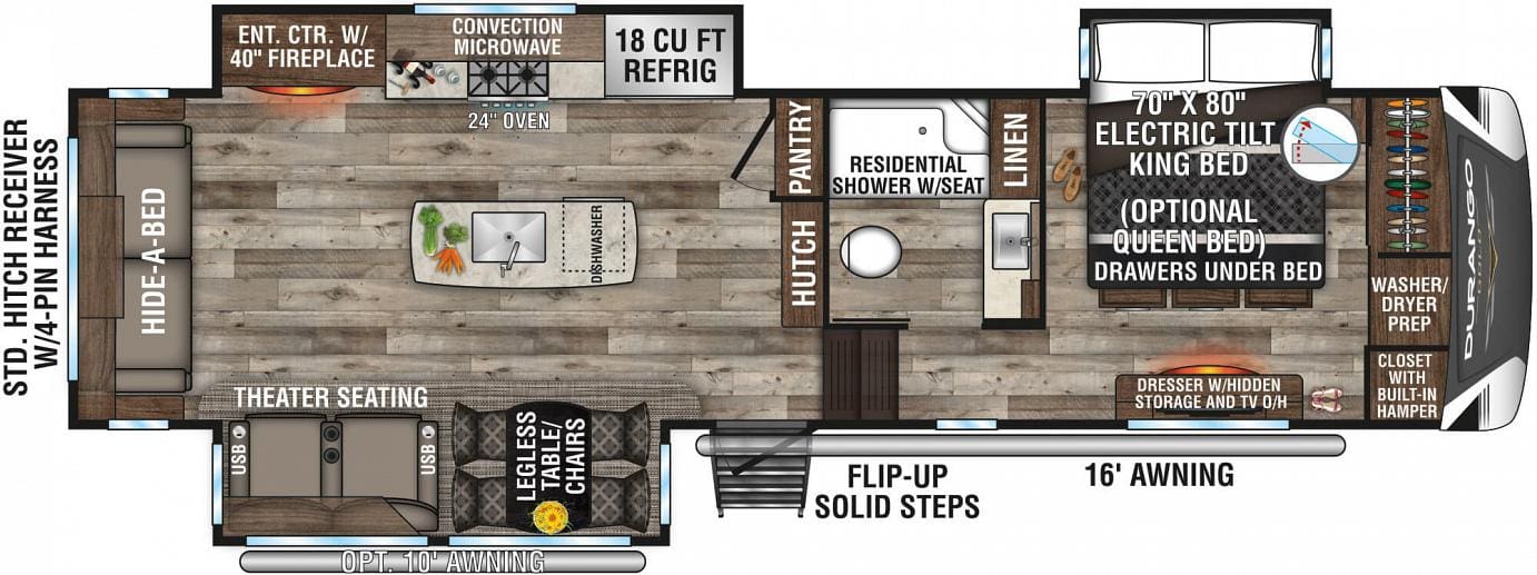 Best 5th Wheels For Full-Time Living – RV Expertise