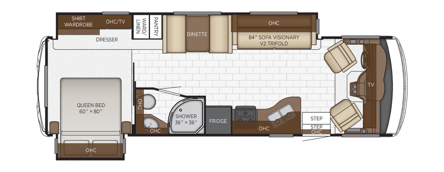 Best Class A Motorhomes Under 35 Feet – RV Expertise