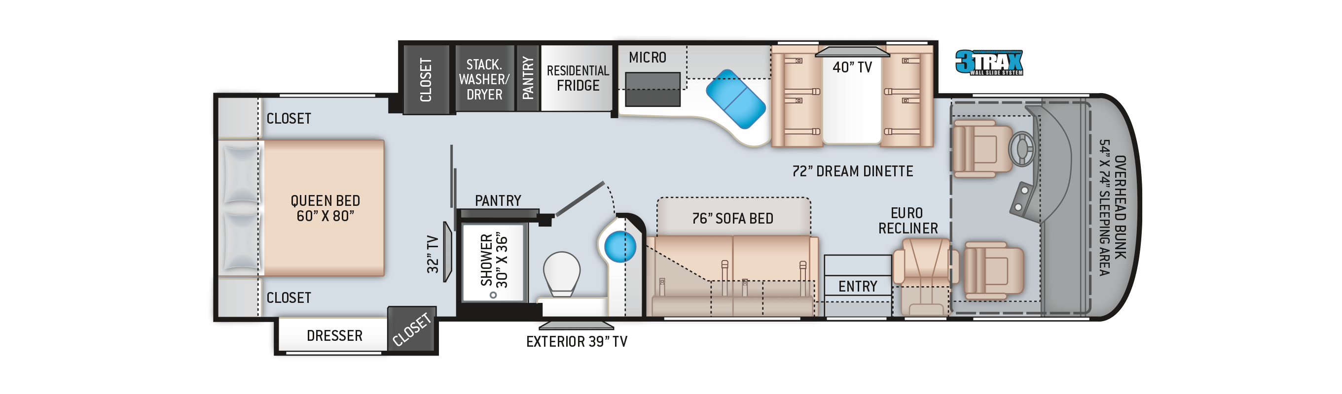 Best Class A Motorhomes for Full Time Living – RV Expertise