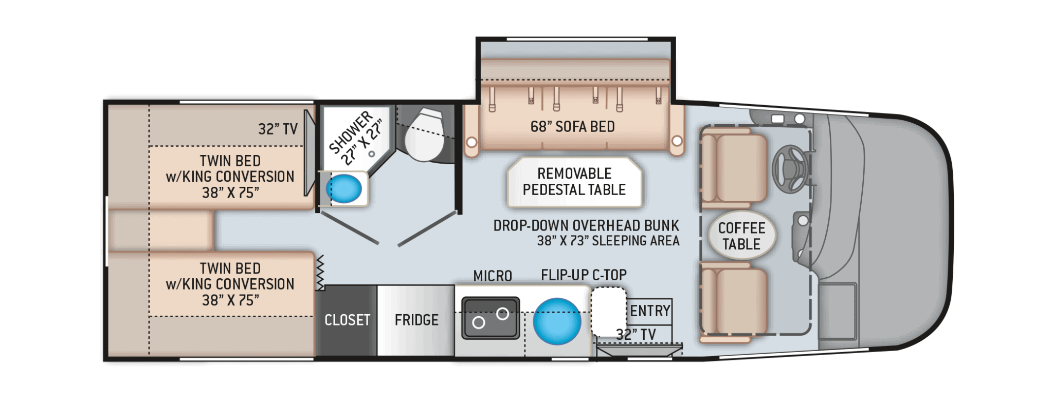 Best Class A Motorhomes – RV Expertise