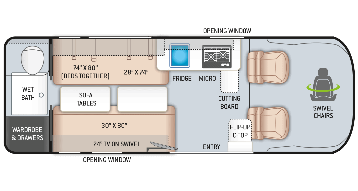 Best Class B RVs – RV Expertise