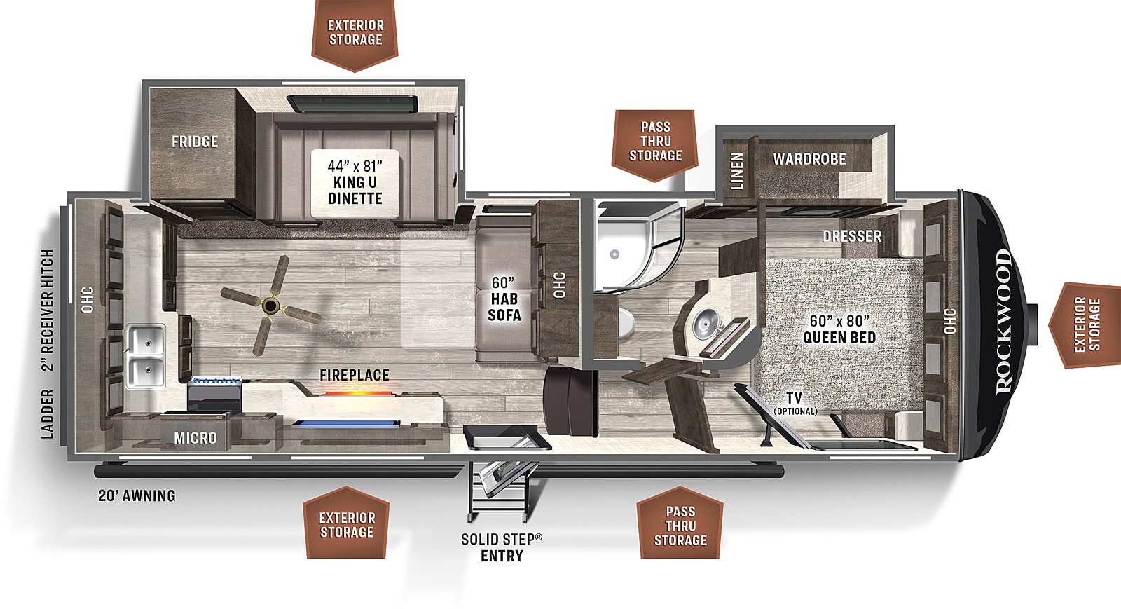 Best Small 5th Wheel Trailers – RV Expertise