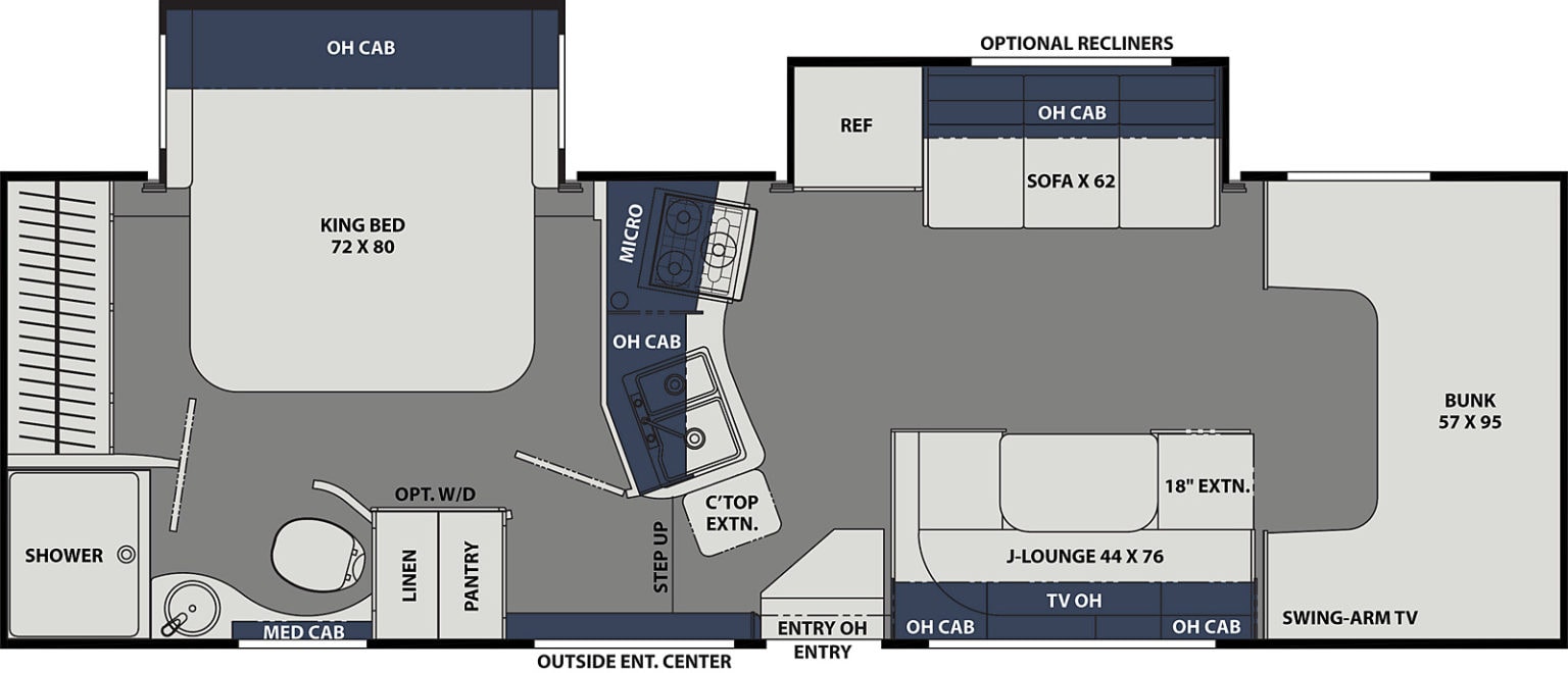 Best Class C Motorhomes – Complete Round-up – RV Expertise