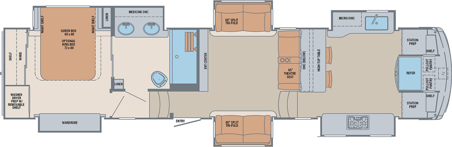 Best Front Kitchen Fifth Wheels – RV Expertise