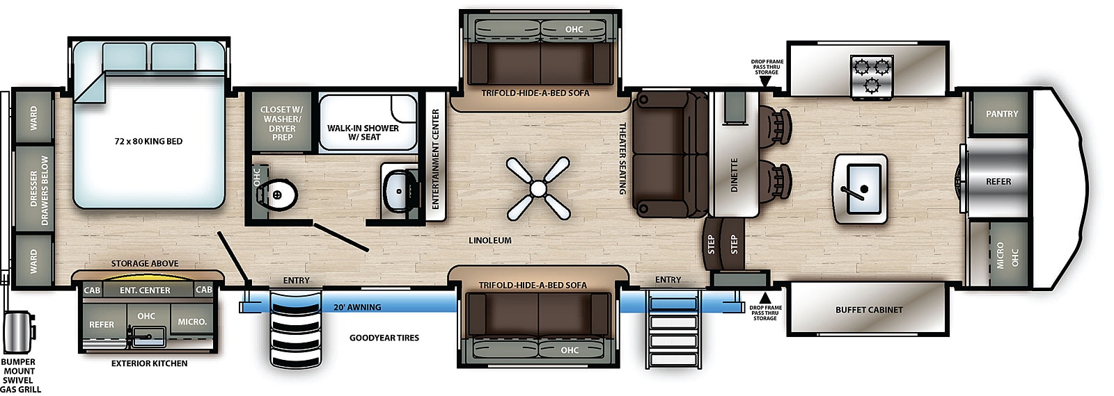 Best Front Kitchen Fifth Wheels – RV Expertise
