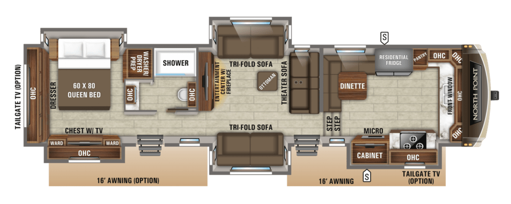 Best Front Kitchen Fifth Wheels – RV Expertise