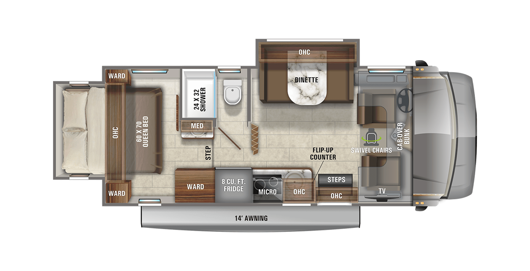 Best Class C Motorhomes – Complete Round-up – RV Expertise