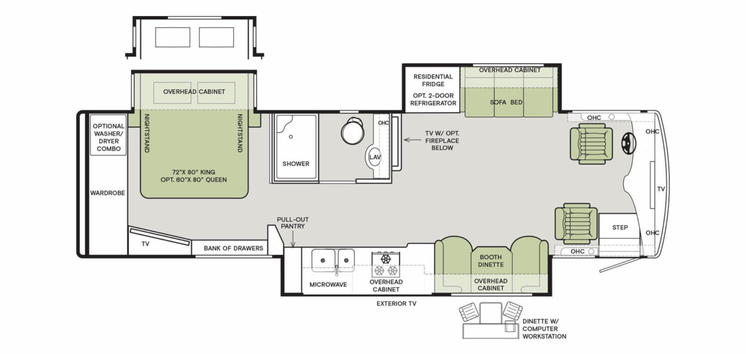 Best Class A Motorhomes Under 35 Feet – RV Expertise