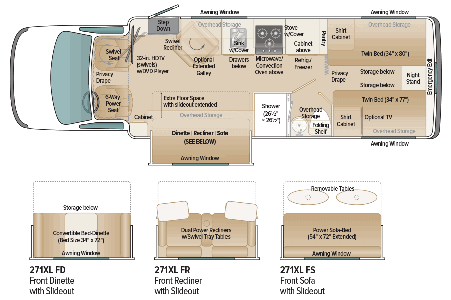 Best Class C Motorhomes – Complete Round-up – RV Expertise