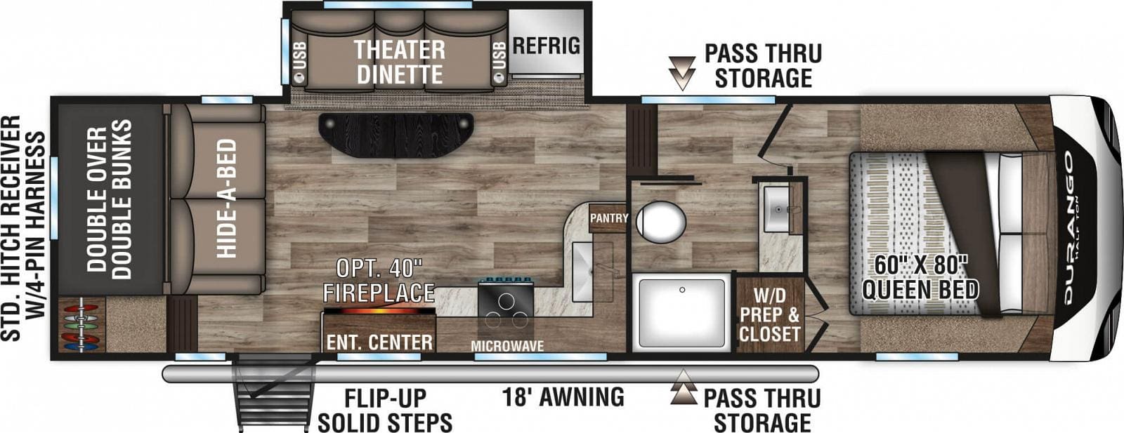 Best Half Ton Towable Fifth Wheels – RV Expertise
