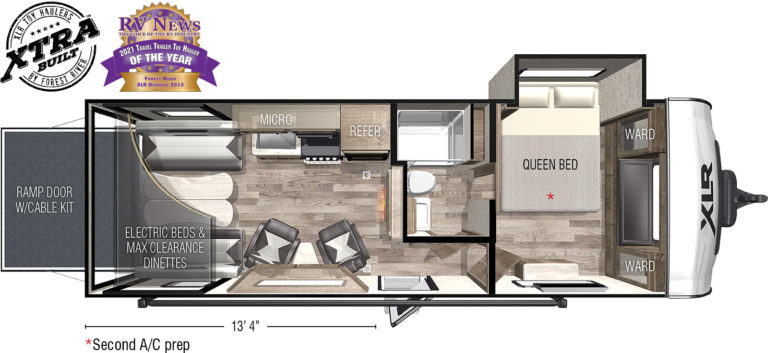 Best Half Ton Towable Fifth Wheels – RV Expertise