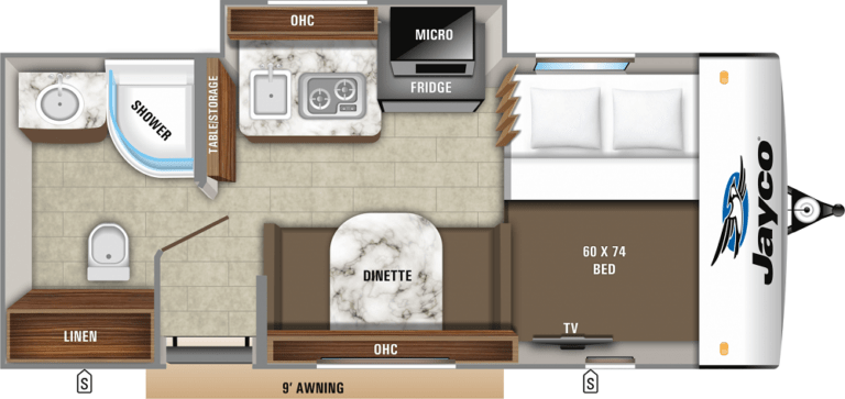 Jayco Hummingbird Reviews – Buyer’s Guide – RV Expertise