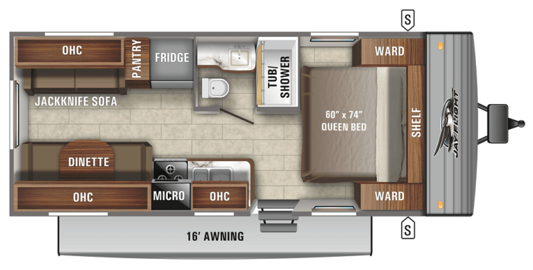 Jayco Jay Flight Reviewed – RV Expertise