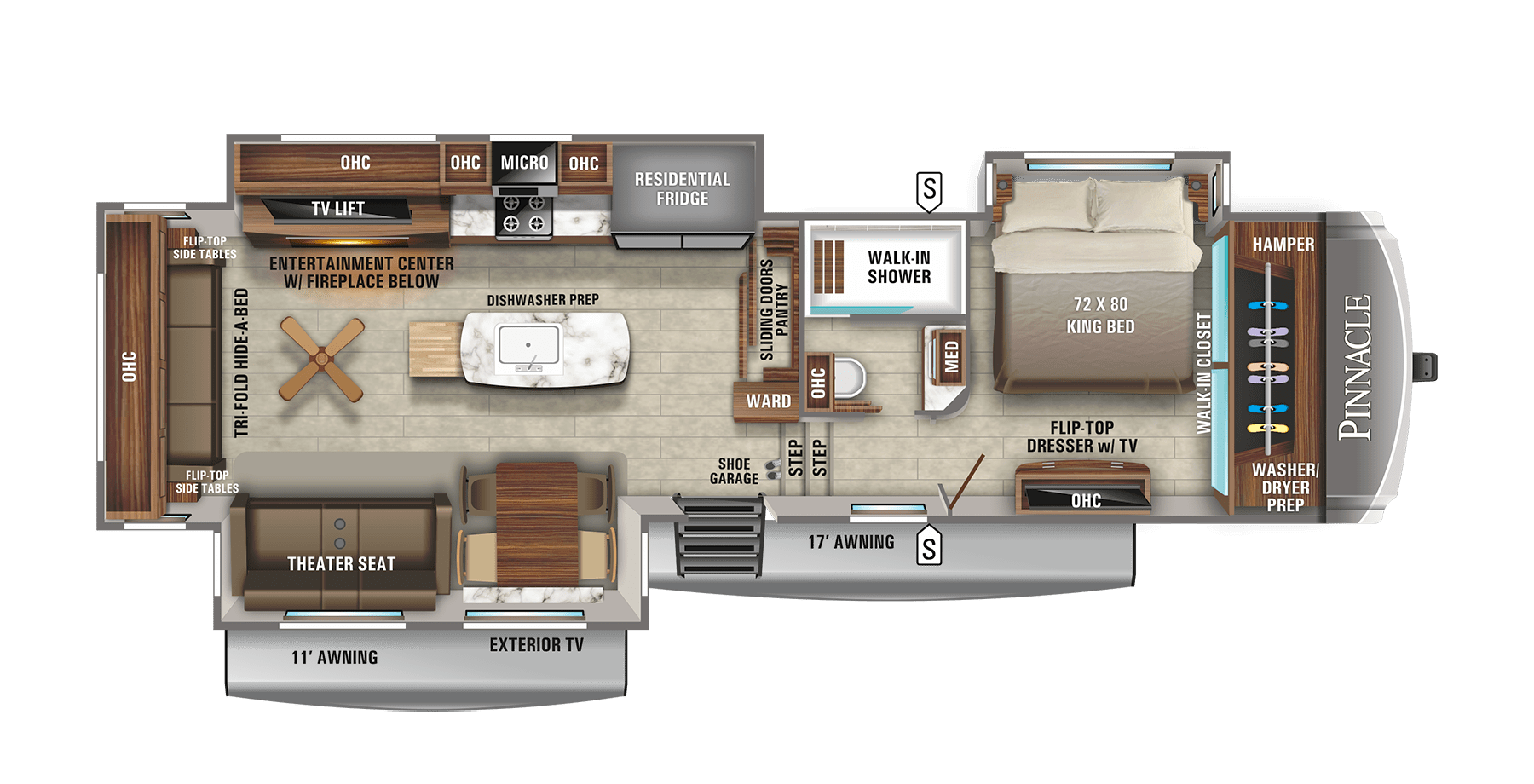 Jayco Pinnacle Reviewed – RV Expertise