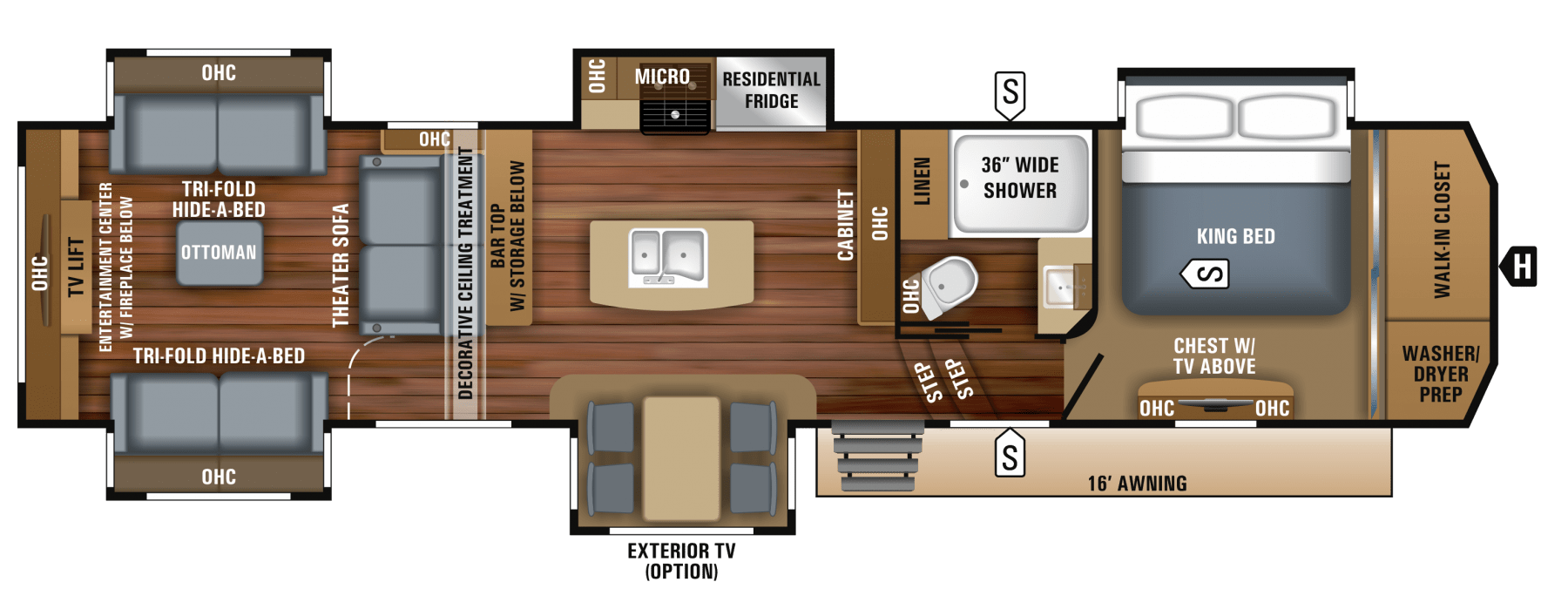 Jayco Pinnacle Reviewed – RV Expertise