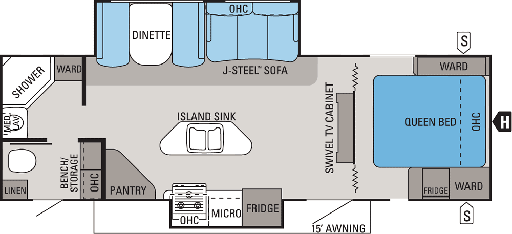 Jayco White Hawk Reviewed – RV Expertise