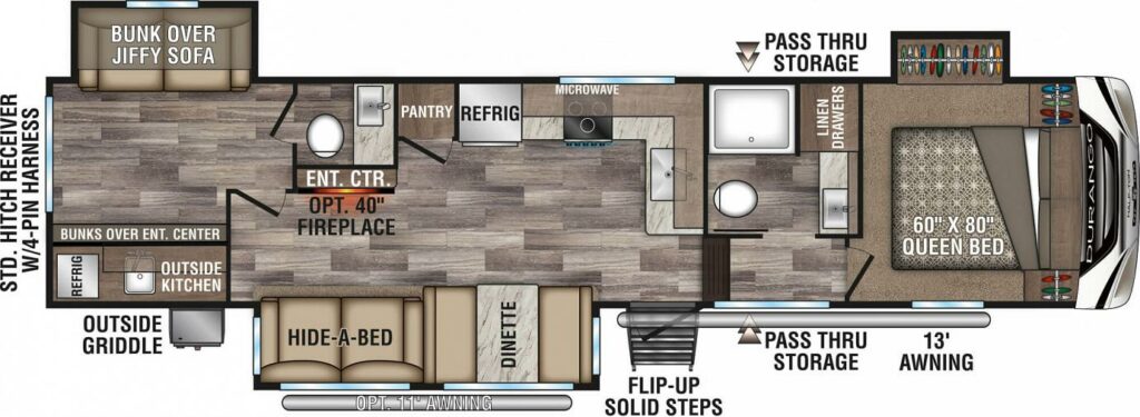 5th Wheel Bunkhouse: The Best Options for Sleeping Space – RV Expertise