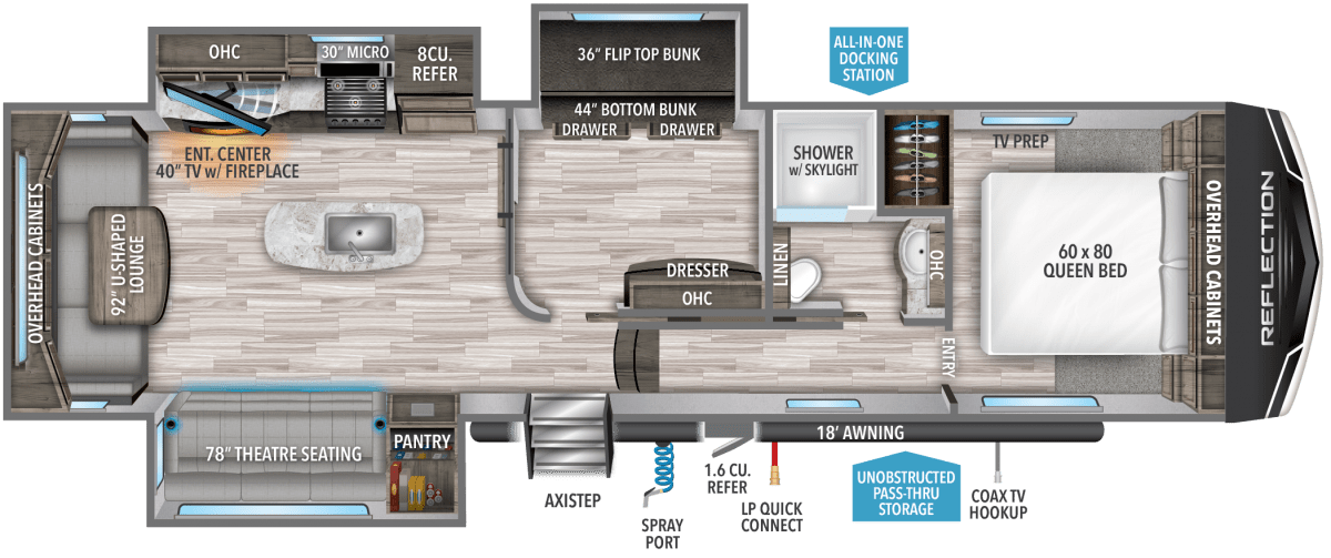 5th Wheel Bunkhouse: The Best Options for Sleeping Space – RV Expertise