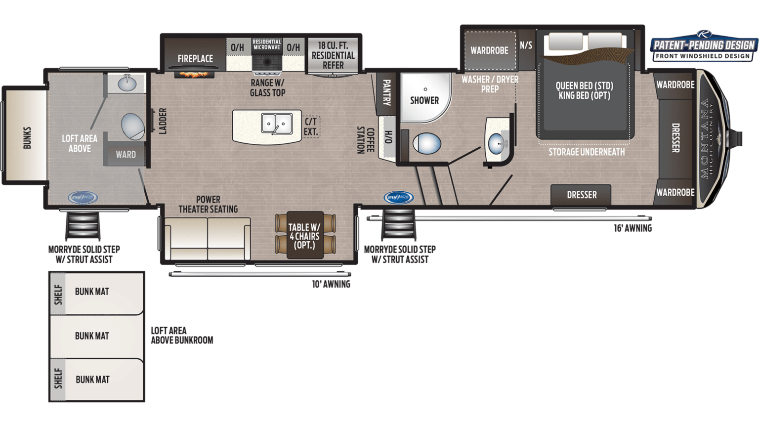 5th Wheel Bunkhouse: The Best Options for Sleeping Space – RV Expertise