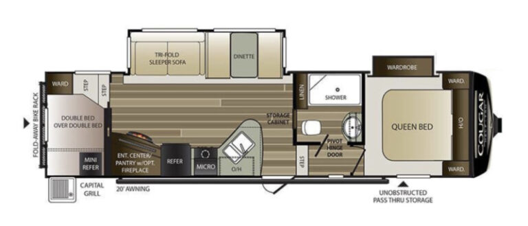Best 2 Bedroom 5th Wheels – RV Expertise